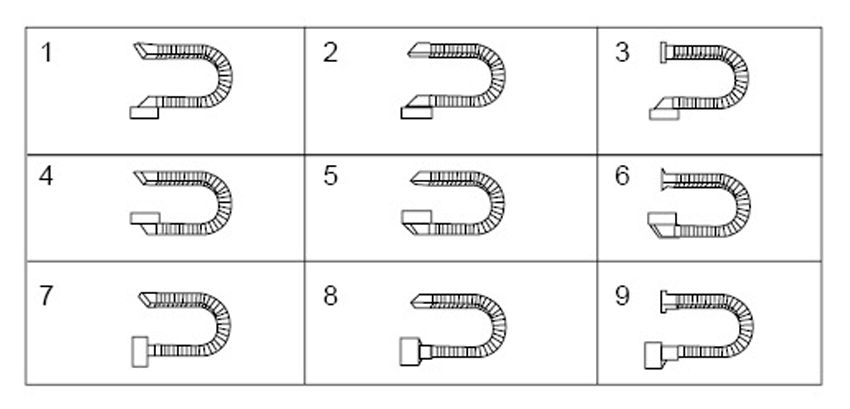 (Totally Enclosed And Nice-looking) DGT Type Conduit Shield - Buy ...
